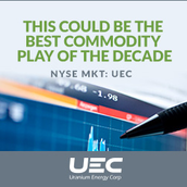 Uranium Energy Corp (@UEC) | Stocktwits