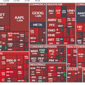 Joe Tutak (@The__TURK) | Stocktwits