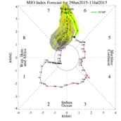 Jacob Meisel (@bespokeweather) | Stocktwits