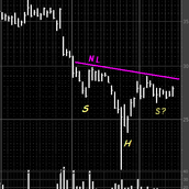 Pixel Plotter (@Pixelplots) | Stocktwits