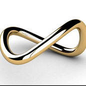 Parnoosh (@Parnoosh) | Stocktwits